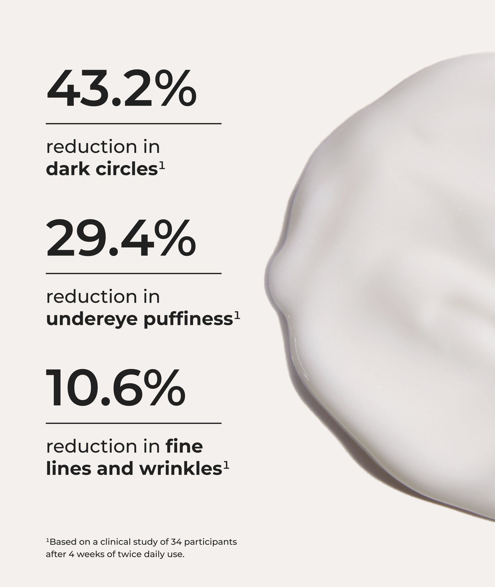 Fluido Protettivo Advanced Spa Lift for Eyes – Borghese