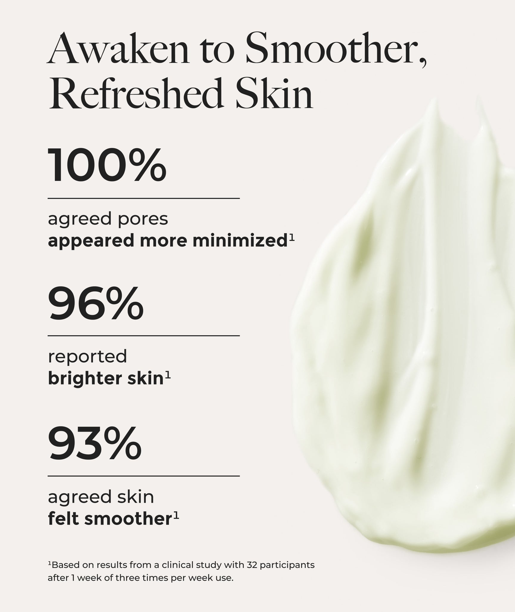 Overnight Resurfacing Mask with AHA & BHA – Borghese
